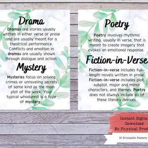 Fiction Literary Genres Printable Poster Set, Literary Posters ...