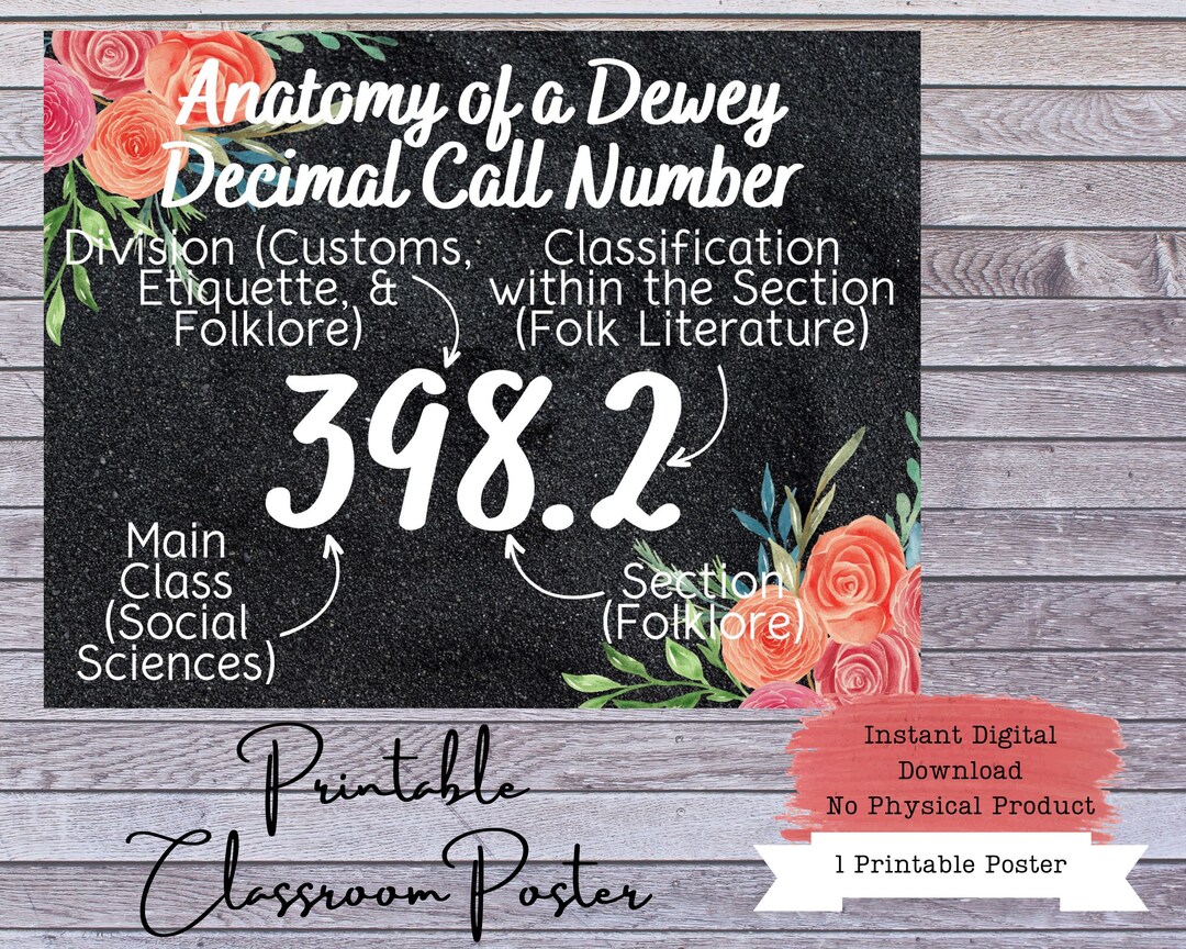 Dewey Decimal Poster, Dewey Decimal Sign, Dewey Decimal System, Dewey ...
