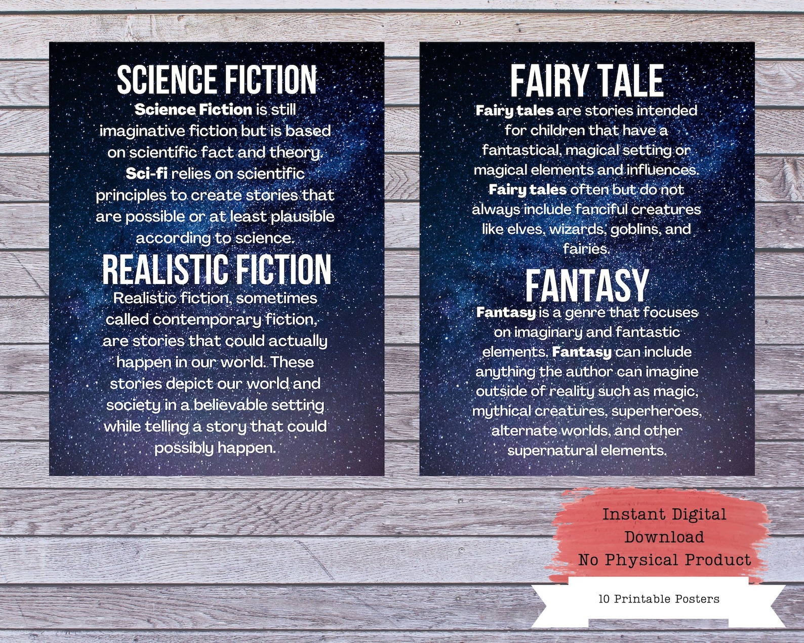 Fiction Literary Genres Printable Poster Set Literary - Etsy
