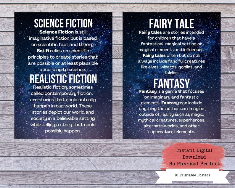 Fiction Literary Genres Printable Poster Set, Literary Posters ...