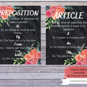 Printable ELA Poster, Parts of Speech, Chalkboard Poster, Grammar ...