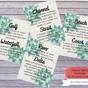 Geography Landforms Printable Poster Set, Geography Classroom Decor ...