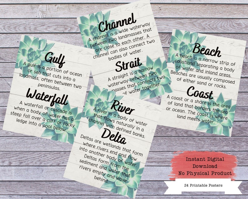 Geography Landforms Printable Poster Set Geography Classroom - Etsy