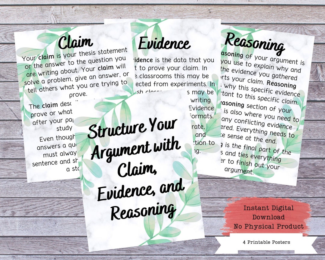 Claim Evidence Reasoning Classroom Posters, Essay Writing Posters ...