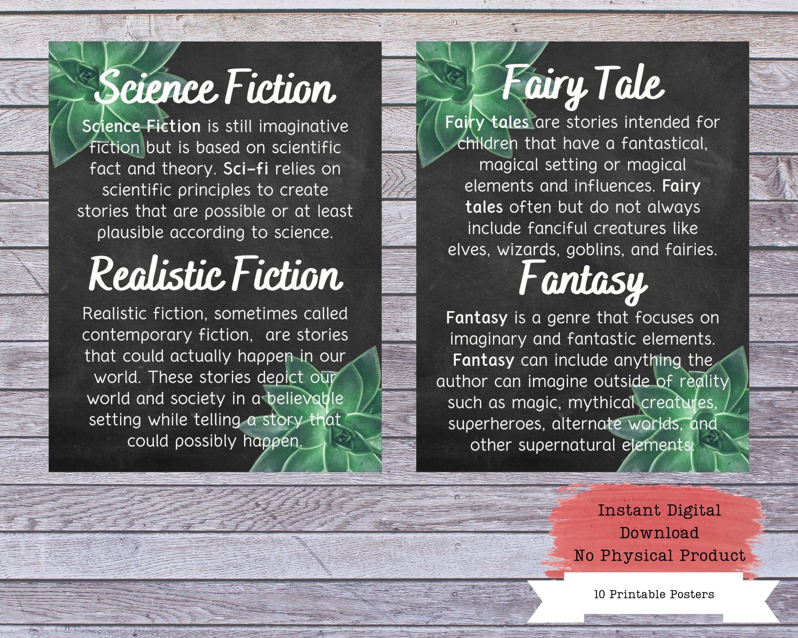 Fiction Literary Genres Printable Poster Set Literary - Etsy