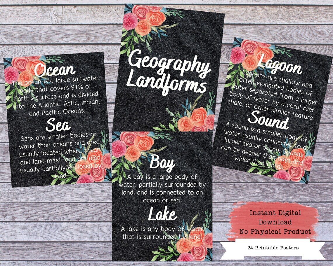 Geography Landforms Printable Poster Set, Geography Classroom Decor ...