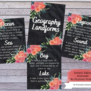 Geography Landforms Printable Poster Set, Geography Classroom Decor ...