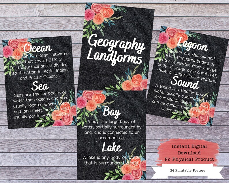 Geography Landforms Printable Poster Set Geography Classroom - Etsy Canada