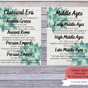Historical Eras Printable Posters, History Timeline, World History ...