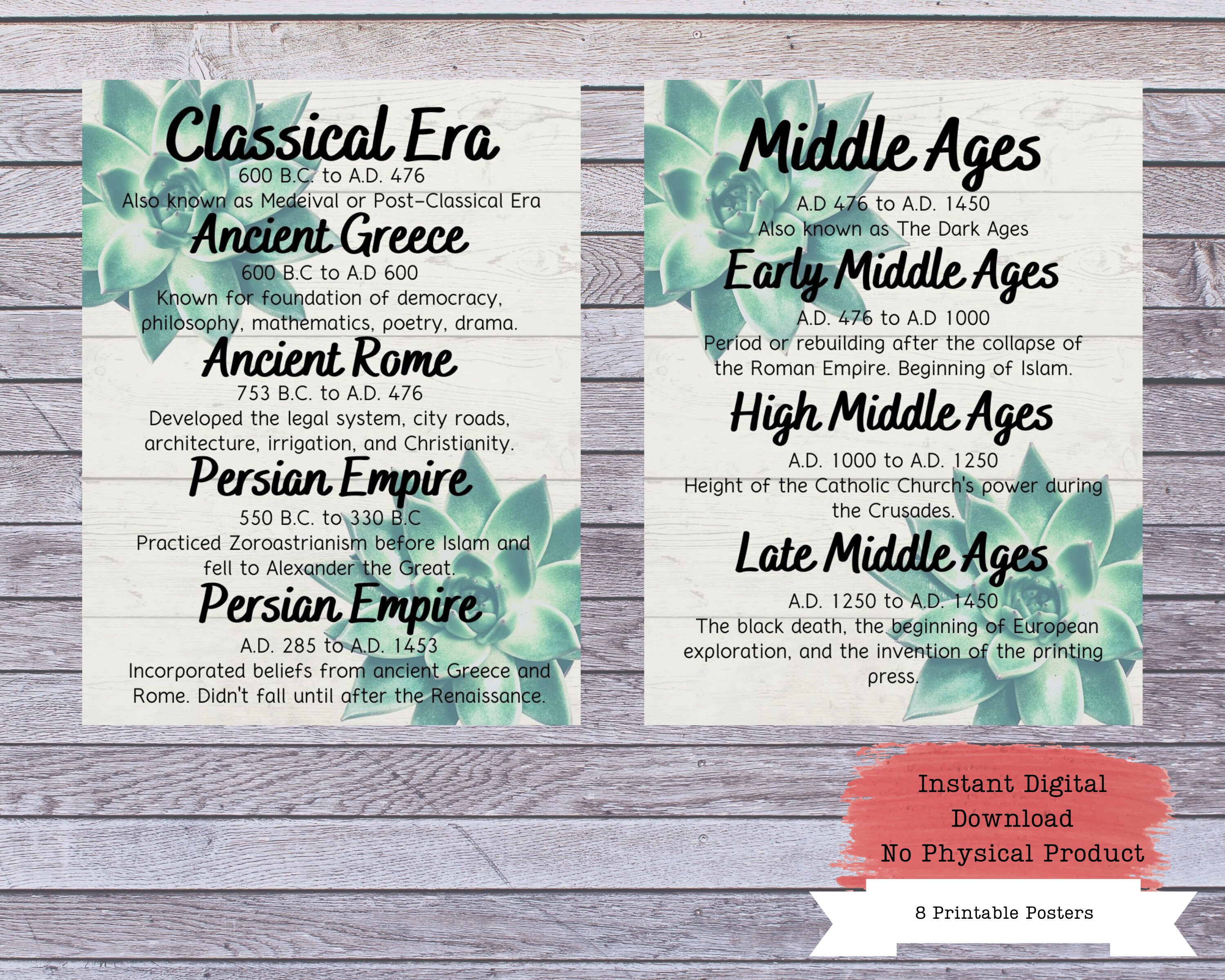 Historical Eras Printable Posters, History Timeline, World History ...