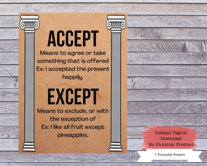 Printable Poster Set English Posters Classroom Decor - Etsy