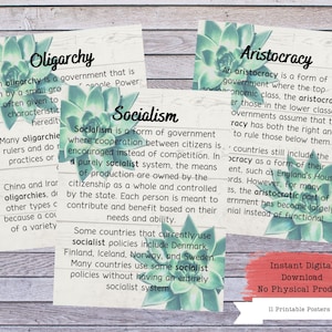 Types of Government Posters, History Poster, Social Studies, History ...