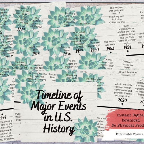 US History Timeline Printable Posters Social Studies History - Etsy