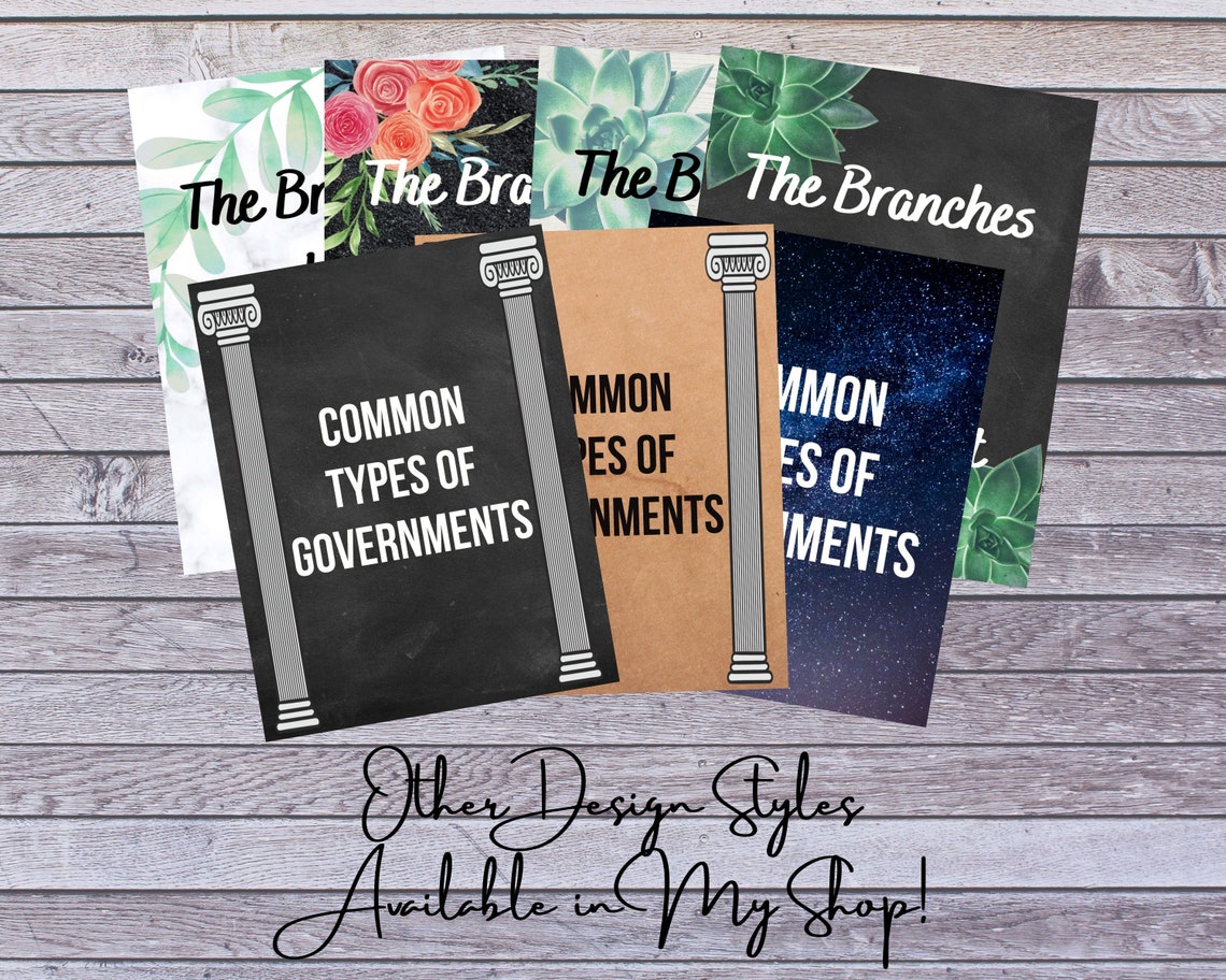 Types of Government Posters History Poster Social Studies - Etsy