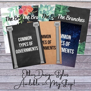 Types of Government Posters, History Poster, Social Studies, History ...