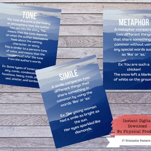 Printable Poster Set, Literary Posters, Literary Devices, Literature ...