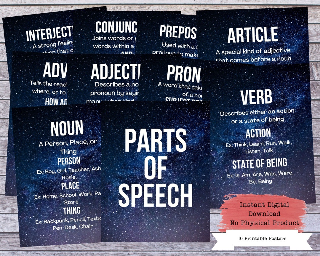 Printable ELA Poster, Parts of Speech, Chalkboard Poster, Grammar ...