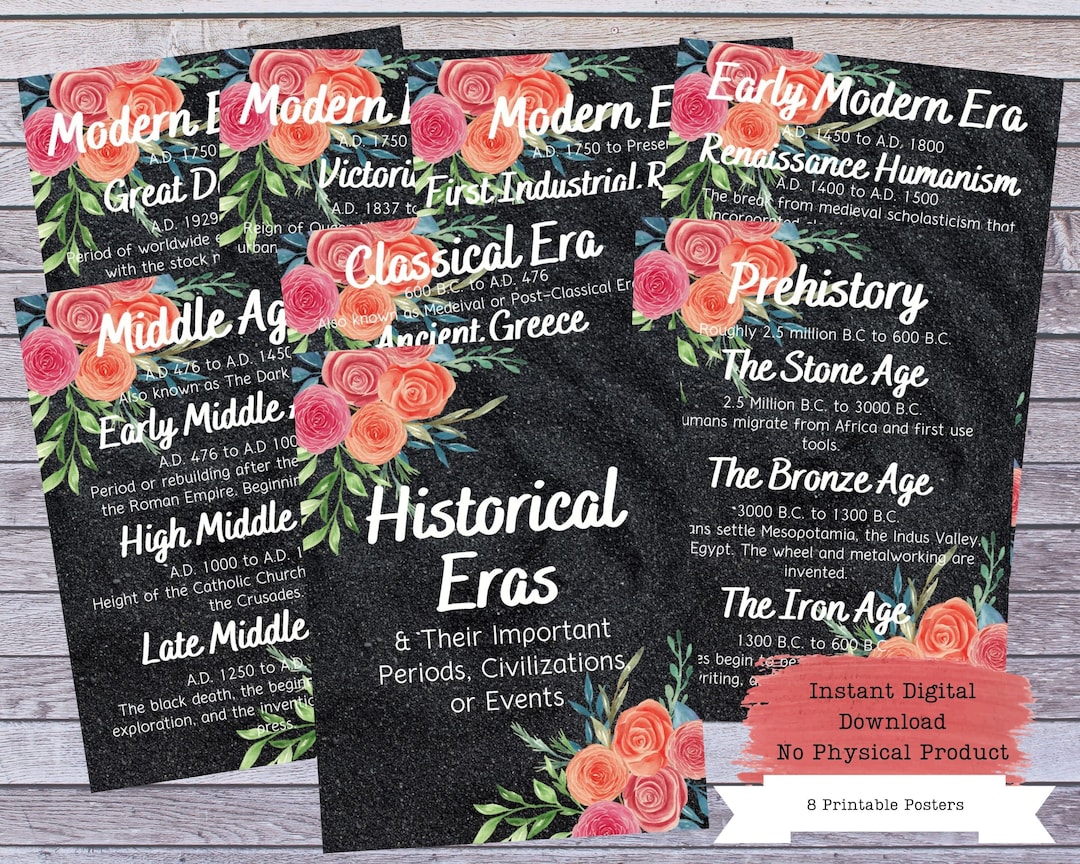 Historical Eras Printable Posters, History Timeline, World History ...