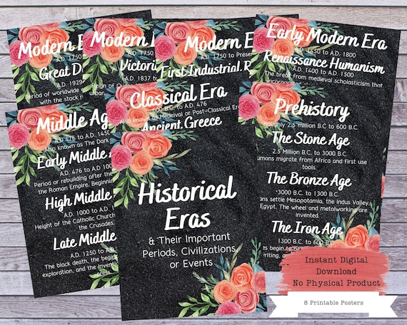 Historical Eras Printable Posters History Timeline World - Etsy