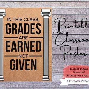 Grades Are Earned Classroom Poster, Teacher Poster, Classroom Decor ...