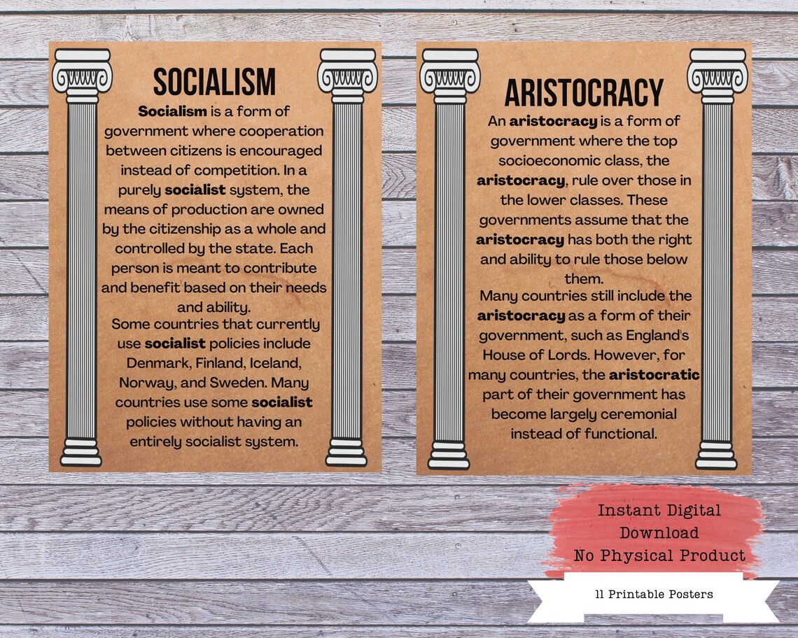 Types of Government Posters History Poster Social Studies - Etsy