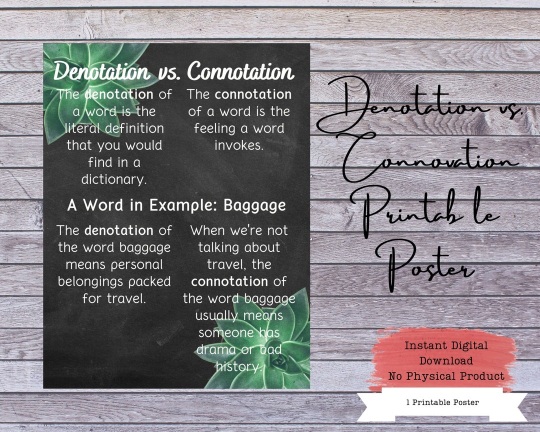 Connotation Vs. Denotation Classroom Poster, English Class Poster ...
