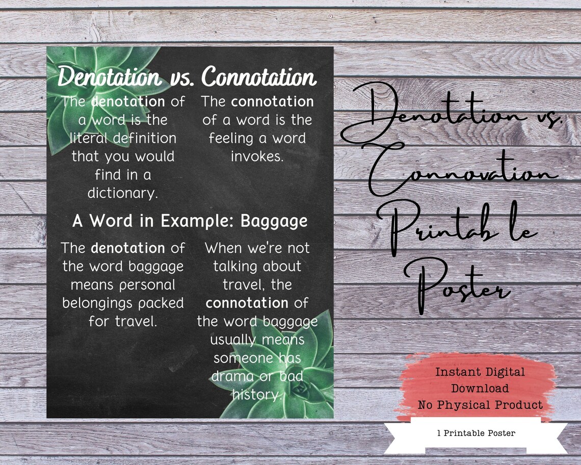 Connotation Vs. Denotation Classroom Poster English Class | Etsy