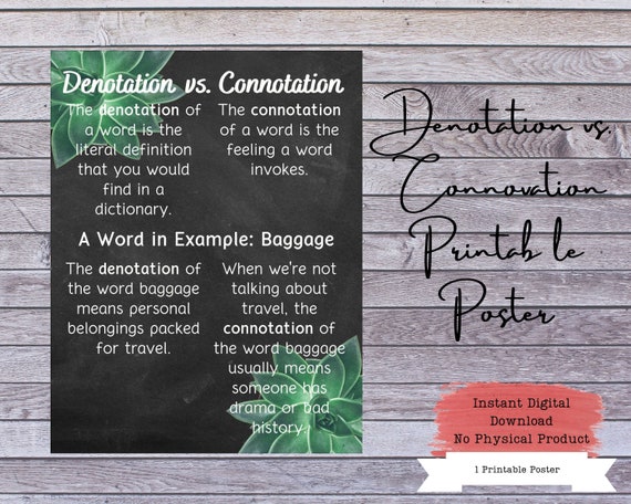 Connotation Vs. Denotation Classroom Poster English Class | Etsy