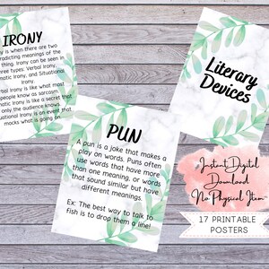 Printable Poster Set, Literary Posters, Literary Devices, Literature ...