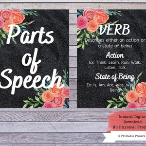 Printable ELA Poster, Parts of Speech, Chalkboard Poster, Grammar ...