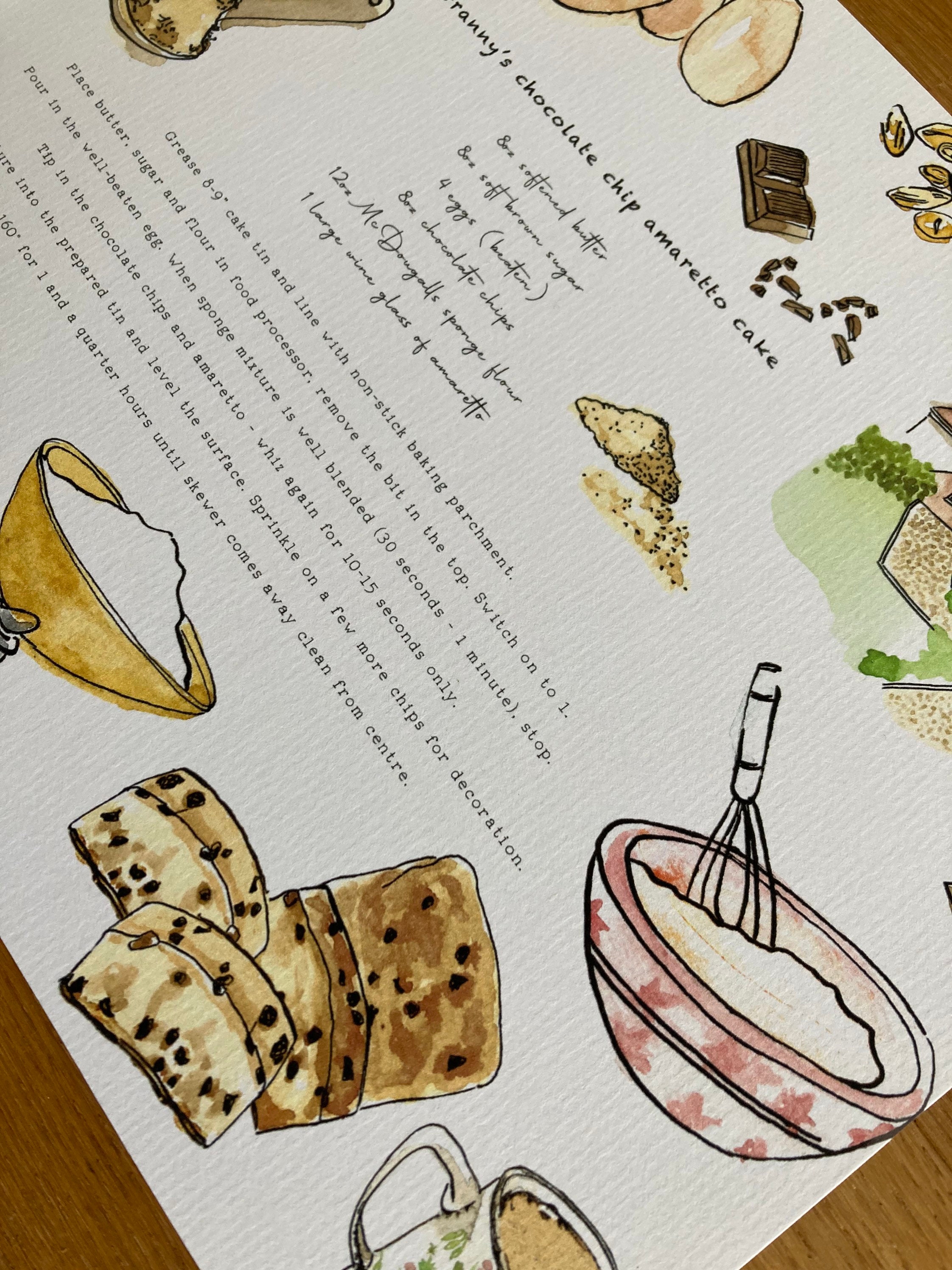 Custom recipe cards — feather.ink