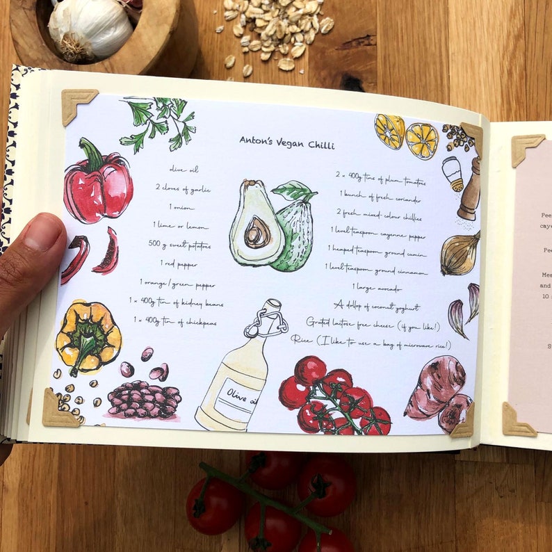 Custom Recipe Cards - Etsy
