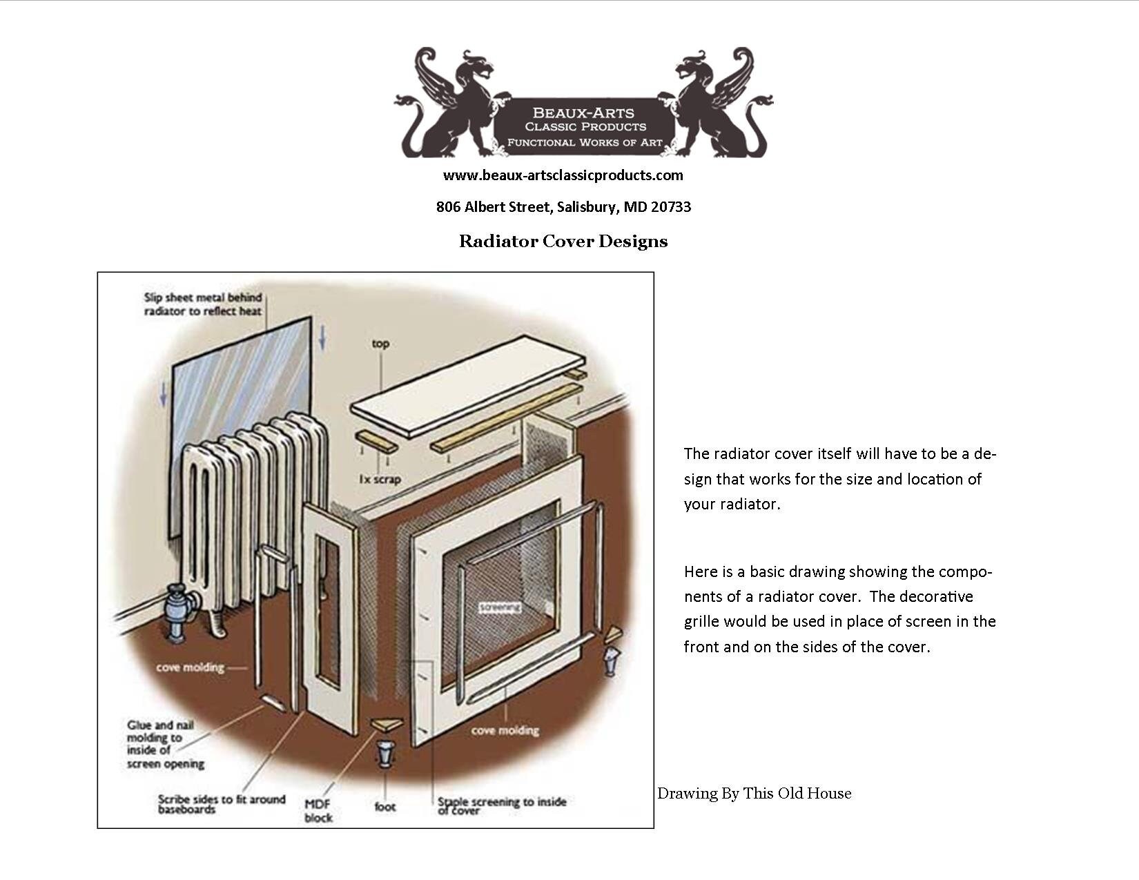 Radiator Cover Decorative Grille | Etsy
