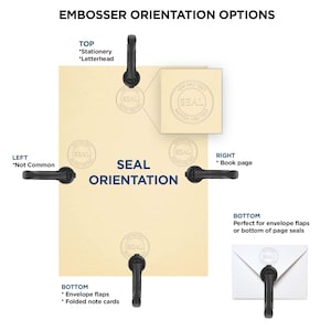 Church Embosser Seal, Custom Church Seal, Holy Cross Custom Embossed ...