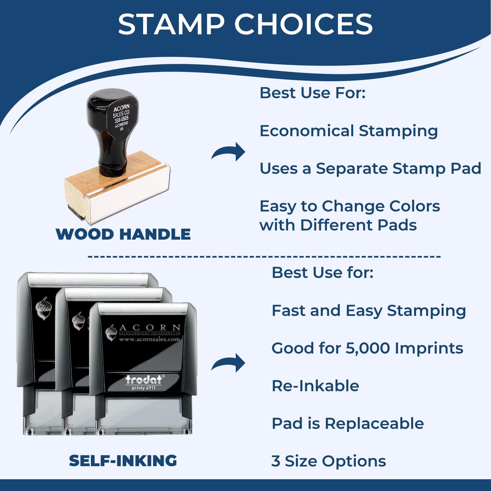 Custom Signature Stamp for Signing Name, Signature Rubber Stamp, Name ...