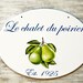 Pear Cottage Sign Cottage Name Sign Custom Name Sign Custom - Etsy