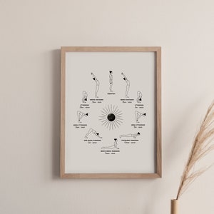 Sun Salutation A Printable | Ashtanga Yoga Pose Wall Art | Yoga ...