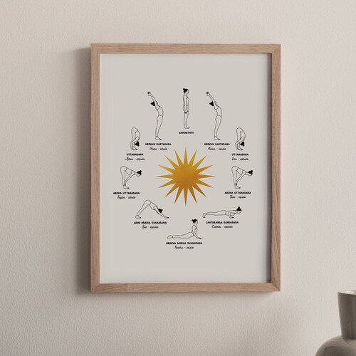 Moon Salutation Printable Yoga Pose Wall Art Yoga Sequence - Etsy