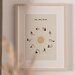 Yoga Poses Wall Decor | Yoga Pose Print | Yellow Sun Yoga Wall Art ...