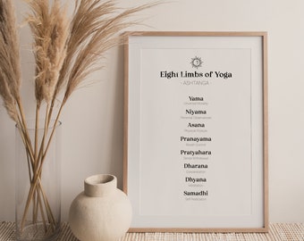 Yoga 8 Limbs Poster - Etsy