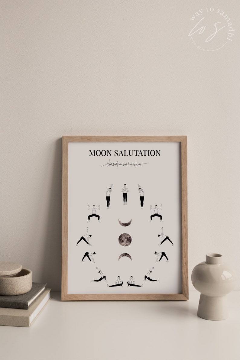 Moon Salutation Poster | Yoga Pose Wall Art | Yoga Sequence Printable ...