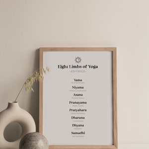 Ashtanga Yoga Poster | 8 Limbs of Yoga Wall Decor | Patanjali Yoga ...