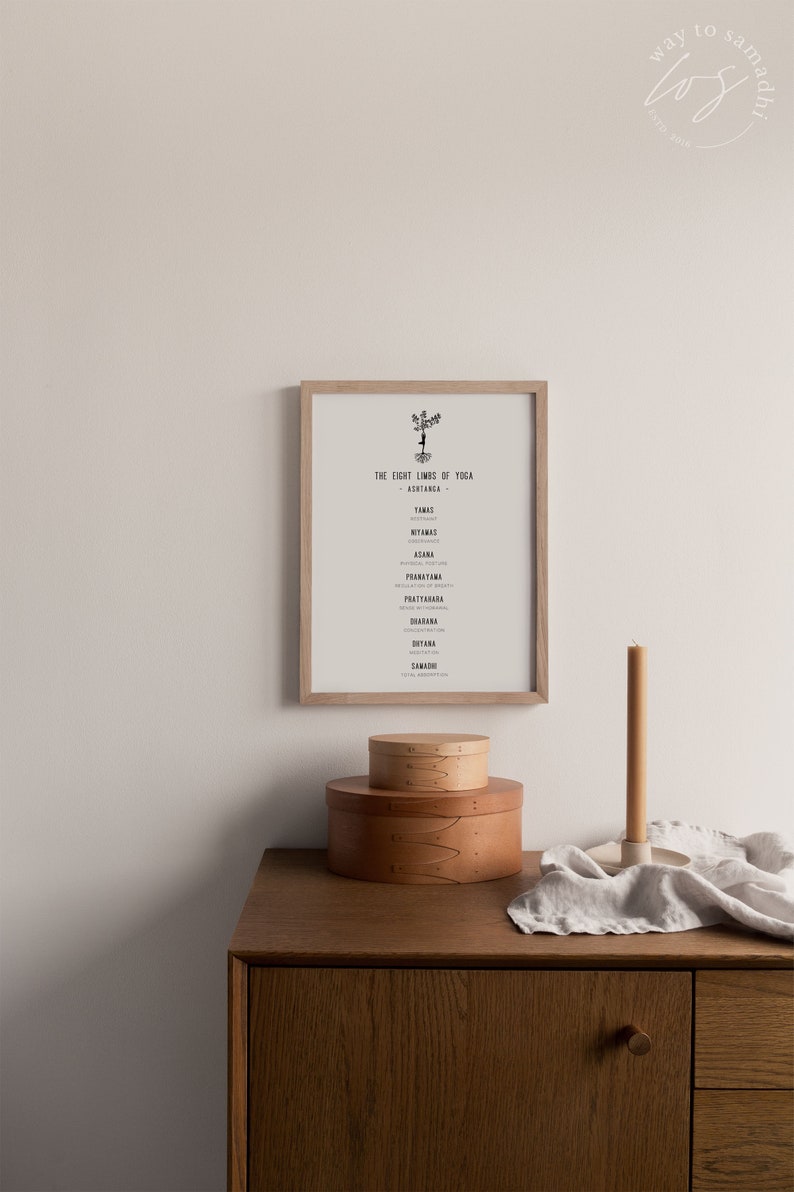 Ashtanga Yoga Poster | 8 Limbs of Yoga Art | Patanjali Wall Print ...