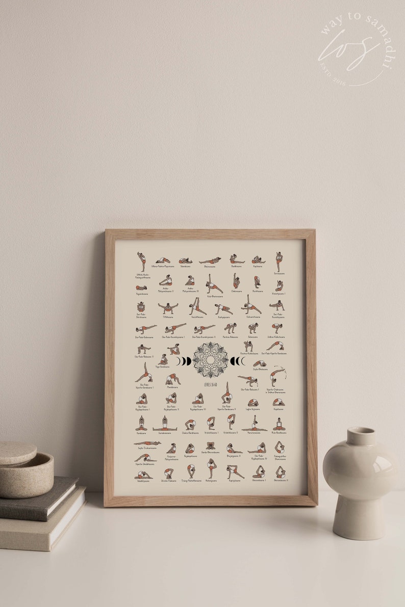 Advanced Hatha Yoga Sequence Wall Art Iyengar Yoga Poster Yoga Pose ...