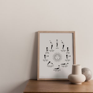 Sun Salutation Poster | Yoga Pose Wall Art | Ashtanga Yoga Sequence ...