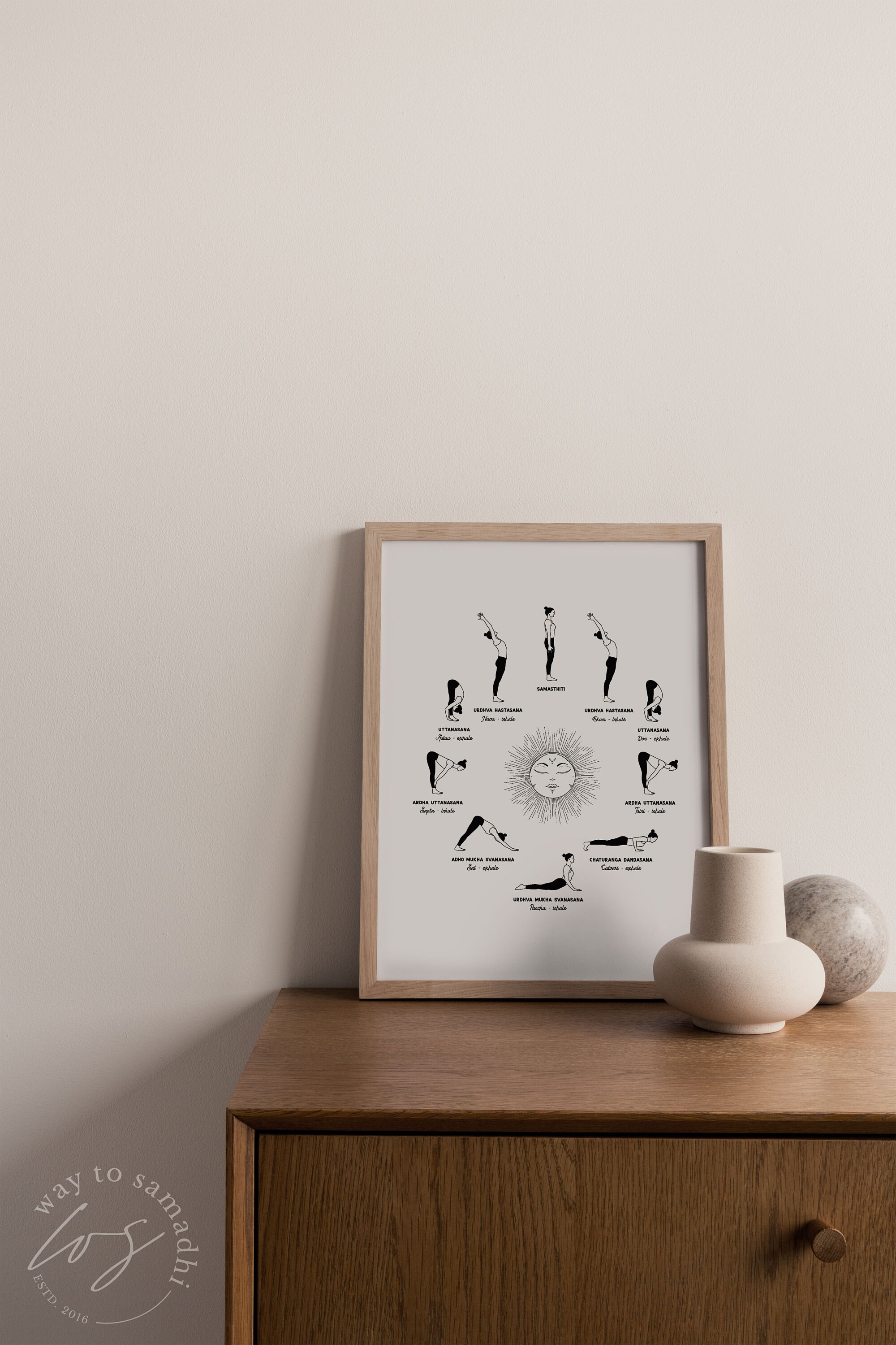 Sun Salutation Poster Yoga Pose Wall Art Ashtanga Yoga - Etsy