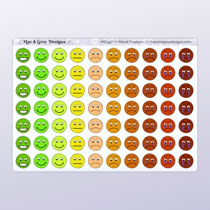 Mental Health Pain Scale Stickers // Self Care Mental Health Management ...