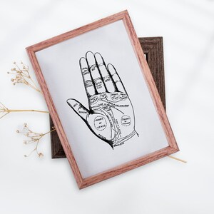 Palmistry Chart Poster Vintage Hand Print Victorian - Etsy