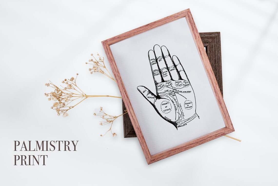 Palmistry Chart Poster Vintage Hand Print Victorian - Etsy