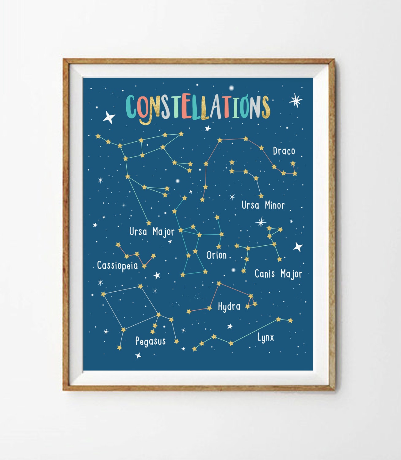 Constellation Print Space Art Constellations Nursery Wall Art | Etsy